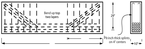 ONLINE CIVIL ENGINEERING: BAMBOO REINFORCED CONCRETE CONSTRUCTION